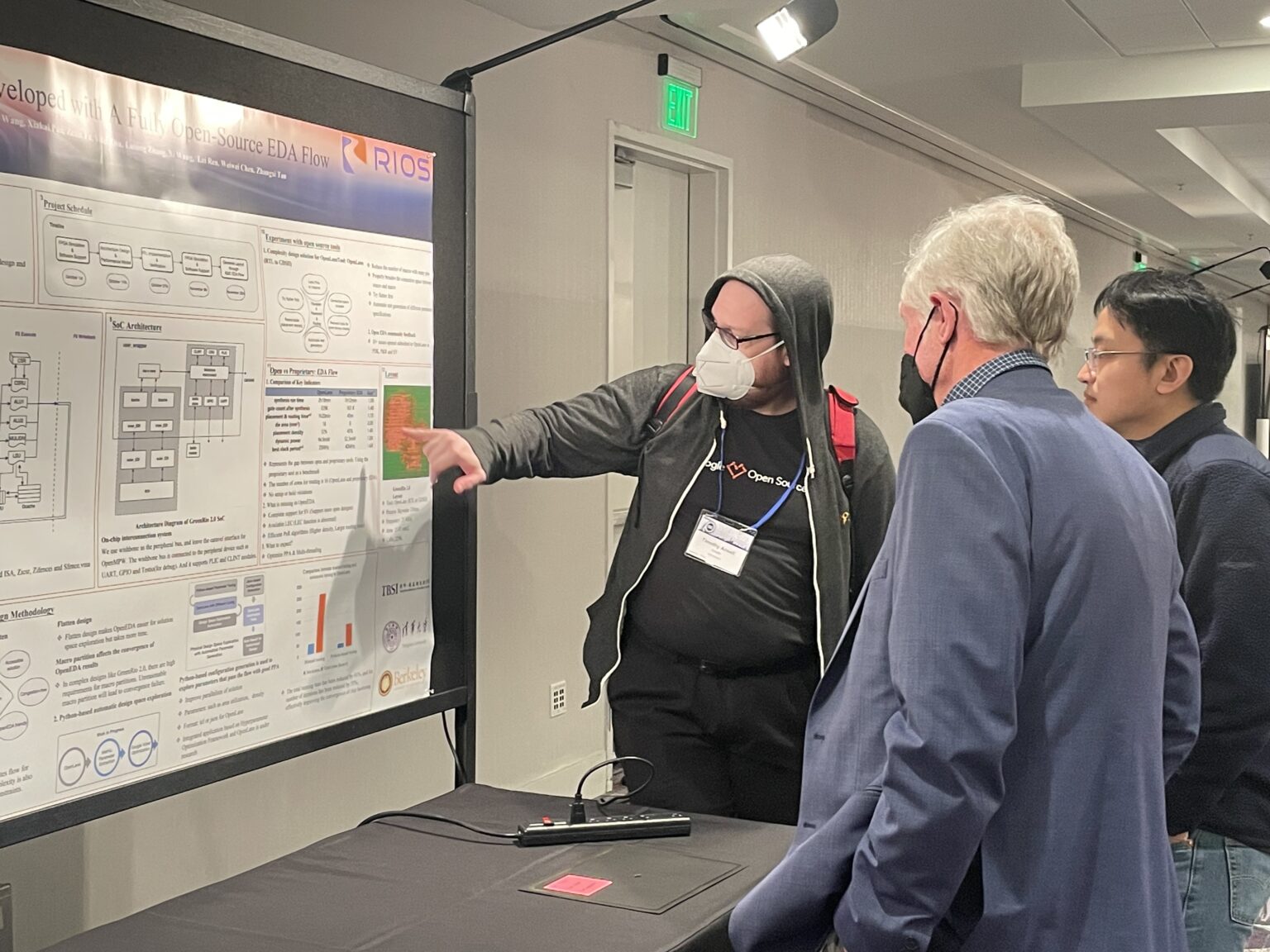 RIOS Lab Students Won the 1st Place in the First “Code-A-Chip” Competition of ISSCC 2023! – RIOS Lab